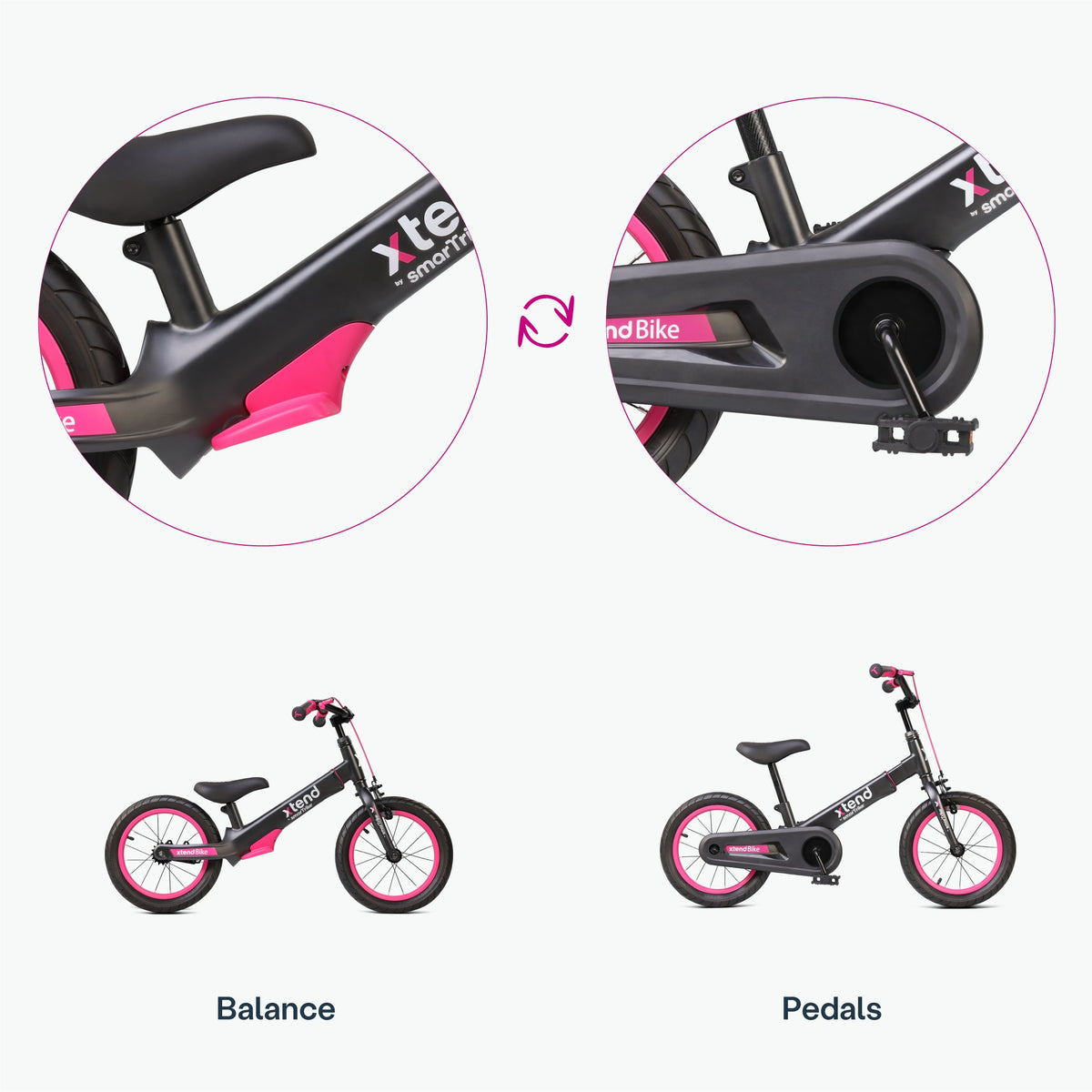 Xtend Bike – Smartrike EU